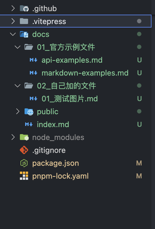 VitePress 优化 | SWKende